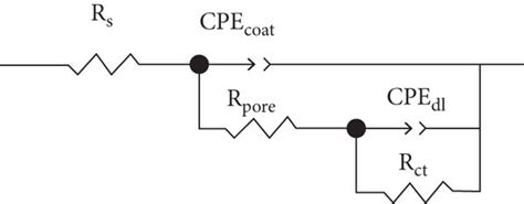 The Incorporated Electrical Equivalent Circuit Model Download