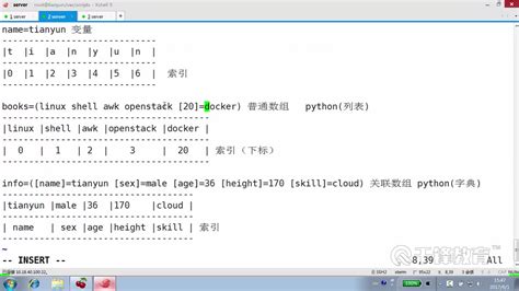 Linux在线教程 Array 数组的赋值及遍历哔哩哔哩bilibili