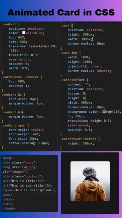 Sudhakar Bansal On Linkedin Build Animated Card Using Html And Css