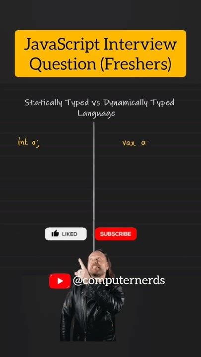 5 Javascript Interview Question For Freshersin Hindi