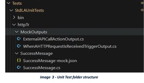 Standard Logic App Unit Tests Vscode Extension Integrationteam