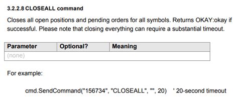 Mt4 To Excel Through Excel Rtd Finally Page 27 Forex Factory