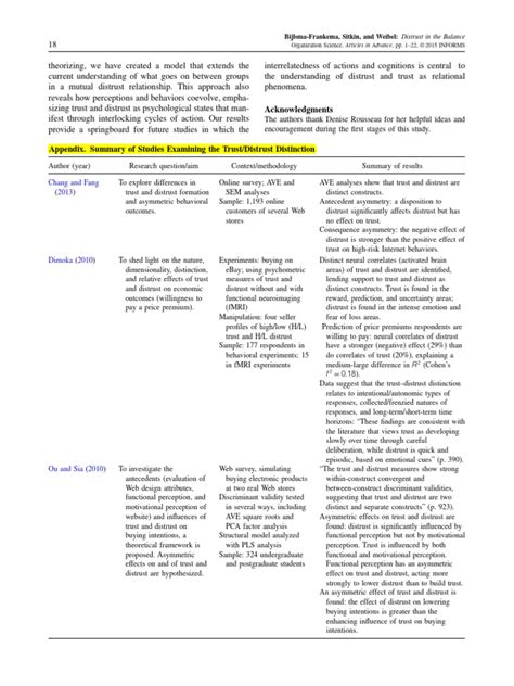 Example Literature Review Table Pdf