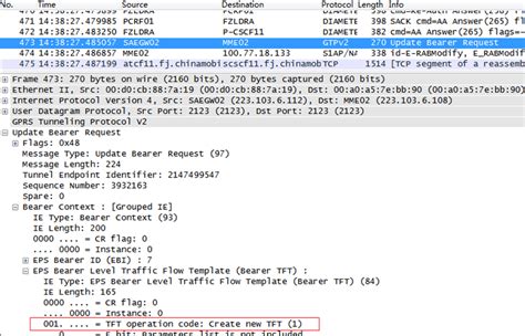 Aar消息申请专用承载异常导致呼叫失败 51学通信网络课堂 通信人值得信赖的在线交流学习平台 Powered By Edusoho