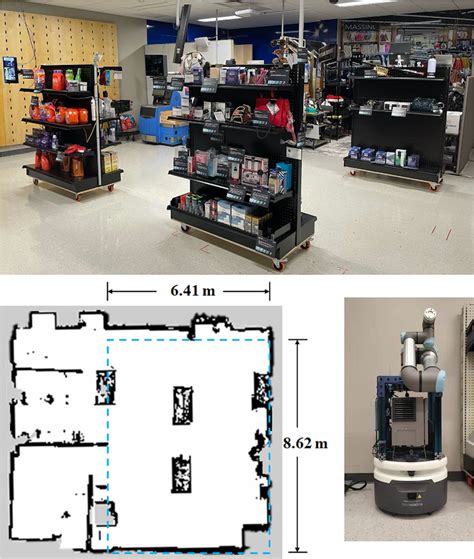 Top A Picture Of The Future Oriented Wrt Research Facility Bottom Download Scientific Diagram