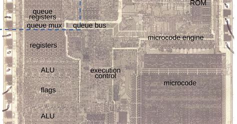 Talking To Memory Inside The Intel 8088 Processors Bus Interface