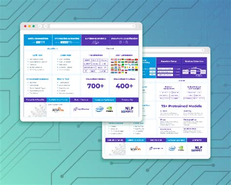 Detect Radiology Related Entities With Spark NLP John Snow Labs