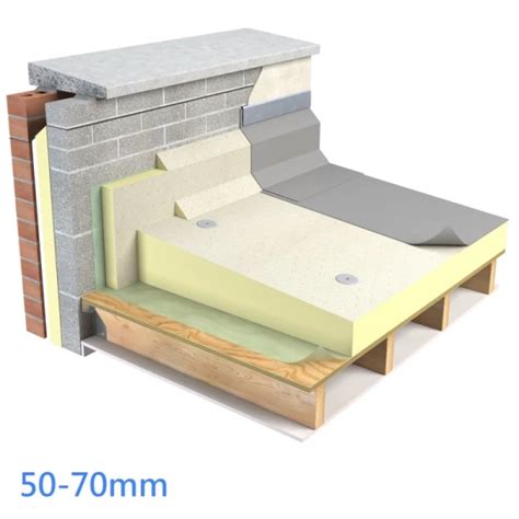 50 70mm Unilin Trmg Tapered Roof Pir Board Pack Of 4
