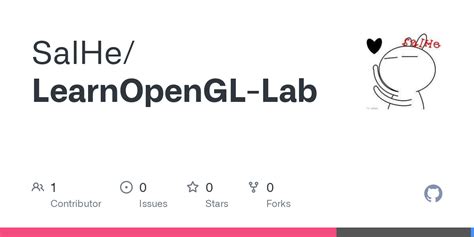 Github Salhe Learnopengl Lab