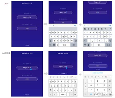 H5 Textarea被键盘遮挡 Iosjojo的技术博客51cto博客