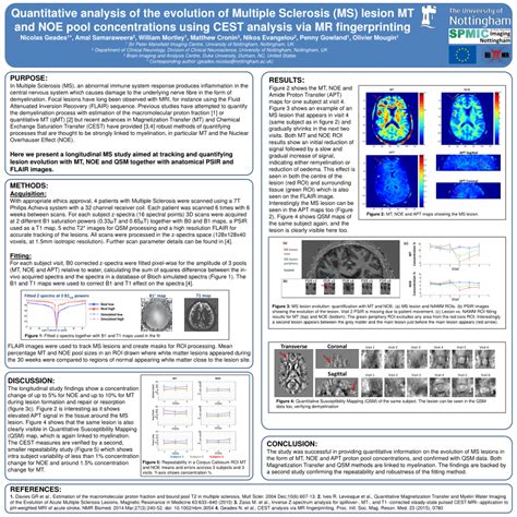 Pdf Quantitative Analysis Of The Evolution Of Multiple Sclerosis Ms