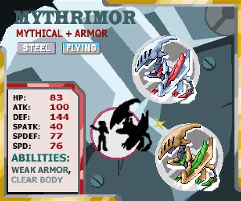 Skarmory Evolution Idea Rfakemon