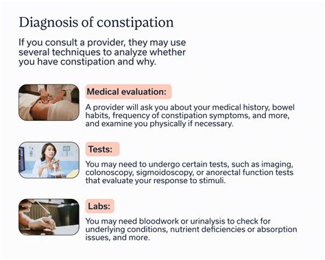 Constipation Danger Signs What To Watch For Oshi Health
