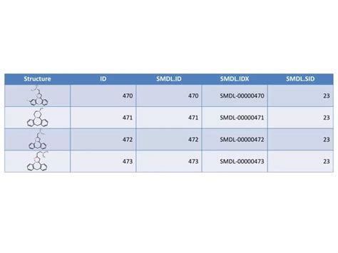 Ppt Structure Powerpoint Presentation Free Download Id