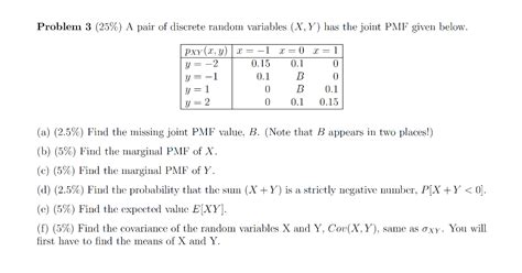 Solved Problem 3 25 A Pair Of Discrete Random Variables