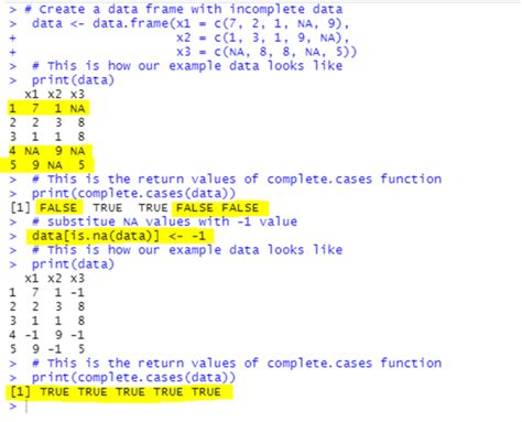 R Functions And Operators Examples In Sql Server