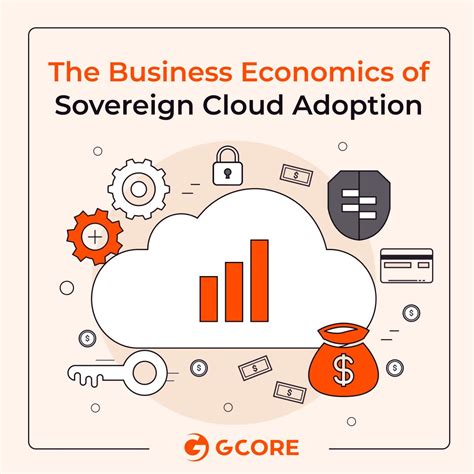 Gcore On Linkedin Cloudcomputing Sovereigncloud Datasovereignty