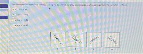 Solved Match The Correlation Coefficients With Their Chegg Com