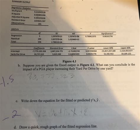 Solved 6 15 Points Suppose You Wish To Determine The
