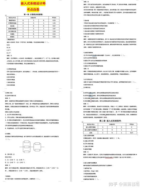 软考嵌入式系统设计师含金量高吗？怎么备考？ 知乎