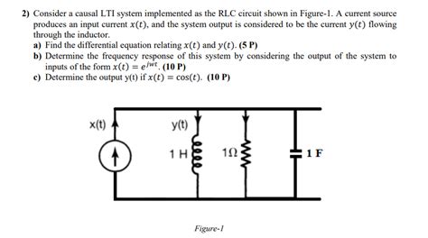 Solved Consider A Causal LTI System Implemented As The RLC Chegg Com
