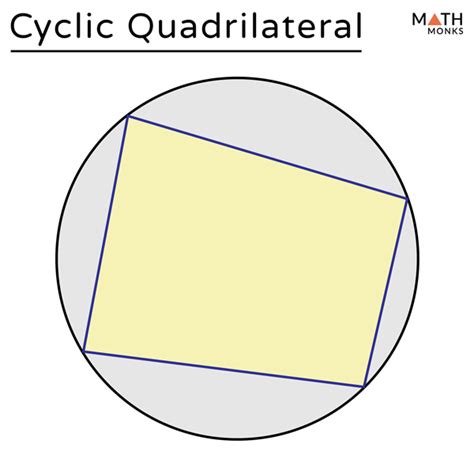 Cyclic Quadrilateral Definition Properties