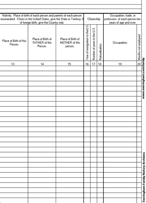 Printable Census Forms Printable Forms Free Online