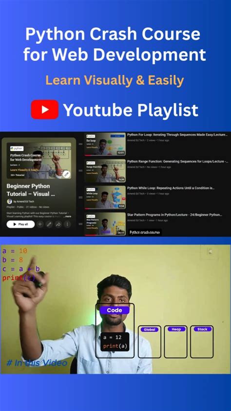Codersnote Java Python And More Codersnote • Instagram Photos And Videos