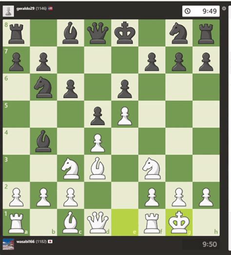 Either I Was A Good Chess Player Or The Puerto Ricans Were Bad Chess Players