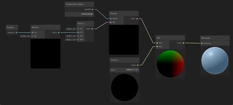 Absolute World Space Vertex Offset Unity Engine Unity Discussions