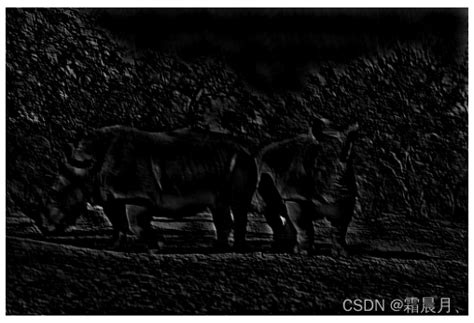 Python图像处理笔记——傅里叶变换python对图像进行傅里叶变换 Csdn博客