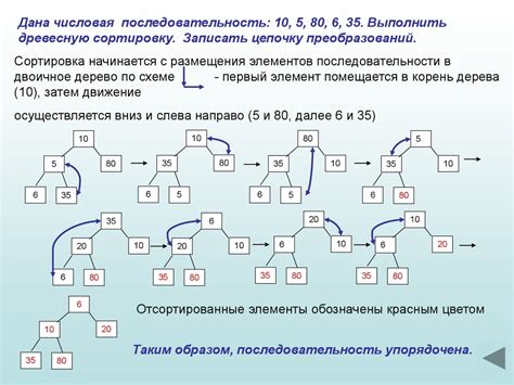 Структуры и алгоритмы обработки данных презентация онлайн