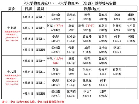 物理实验期末答疑安排 大学物理教学中心