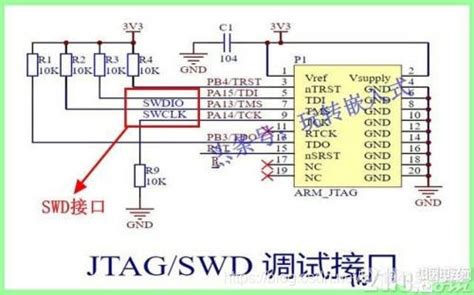 jtag swd isp swim详解单片机的四种烧写方式 swclk和swdio接什么rxd和txd csdn博客