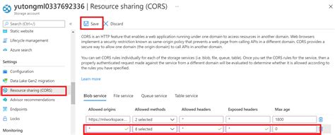 Text Classification Sample Authorization Permission Mismatch In