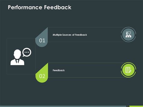 Performance Feedback Ppt Powerpoint Presentation Styles Graphics Presentation Powerpoint