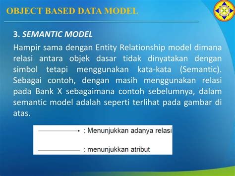 Modul Matakuliah Basis Data Data Model PPTX