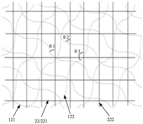 一种显示面板以及电子设备的制作方法