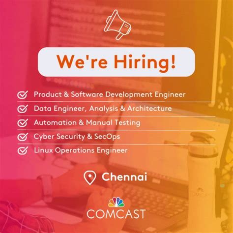 Sakthiraj Kandasamy Posted On Linkedin