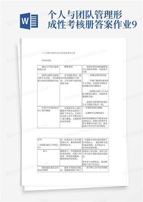 个人与团队管理形成性考核册答案作业9word模板下载编号qdkzxjkx熊猫办公