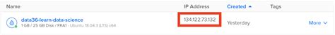 Ip Address Of Digitalocean Droplet Data36