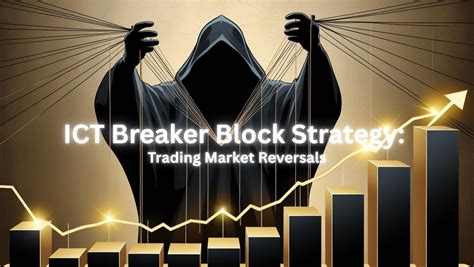 Ict Breaker Block Strategy Trading Market Reversals Maverick Currencies