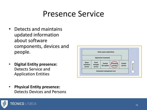 Ppt A Middleware Infrastructure For Active Spaces Powerpoint