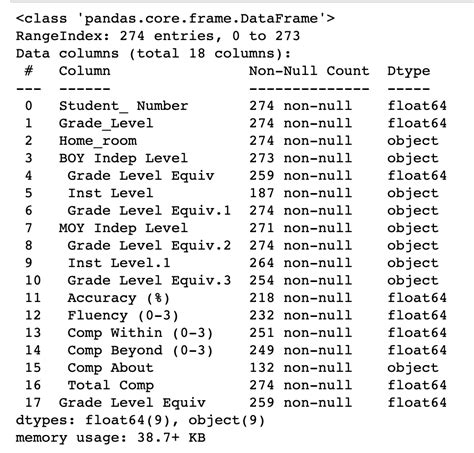 Three Ways To Format Column Headers By Brent Smart Jun 2022 Medium