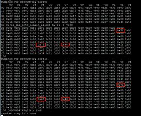 DS UH AS Q How To Config Reg To Access Port In Splitter Mode Interface Forum