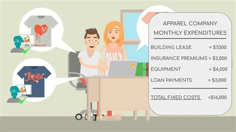 What Is Total Cost Definitive Guide SendPulse