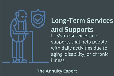 What Is Long Term Services And Support Ltss 2024