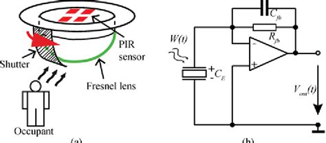 Occupancy Sensor Diagram Pir Motion Sensor Correct Type In Diy