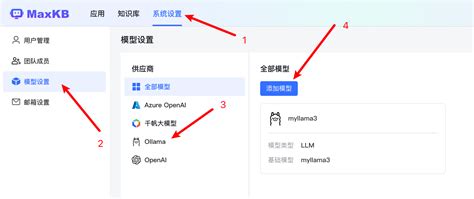 Ollama MaxKB 实现本地大模型知识库RAG 技术分享 discussMaker