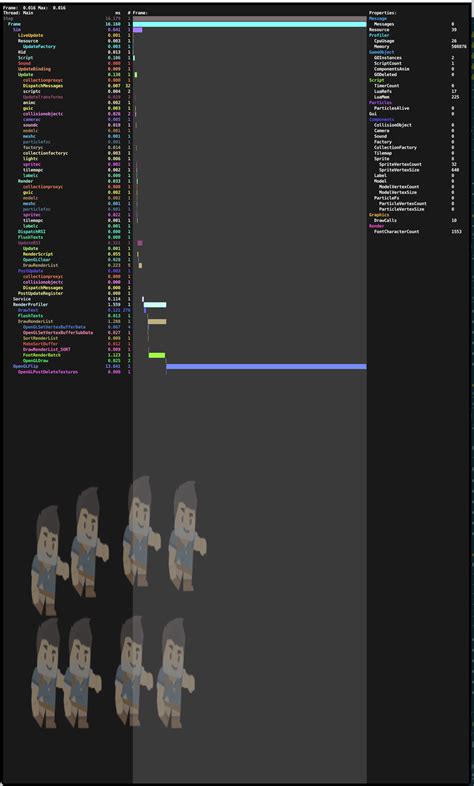 Profiler And “drawcalls” Value · Issue 6872 · Defolddefold · Github